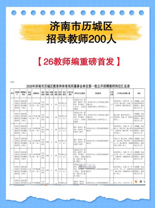 山东2026最新招聘信息图标