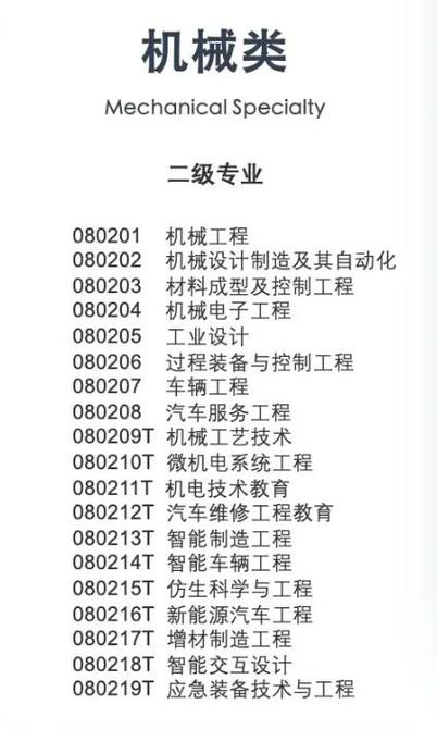系统工程属于什么专业图标