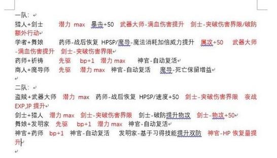八方旅人2阵容搭配