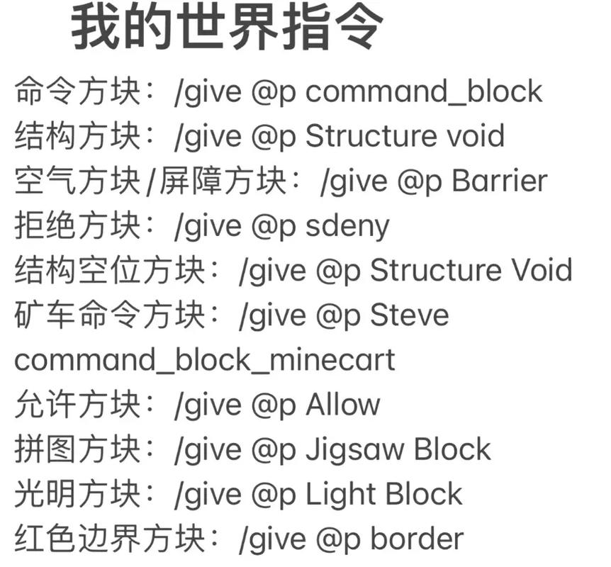 我的世界无间隔伤害指令图标