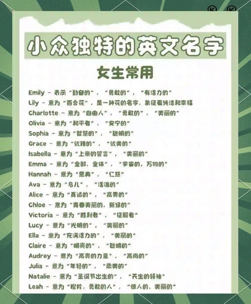 IG取名大全