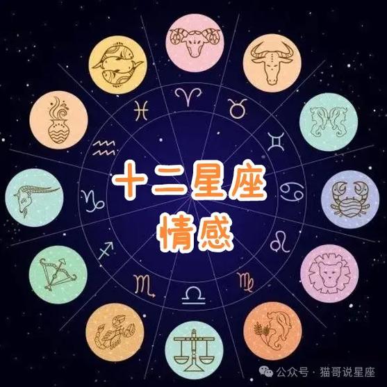 爱星座图标