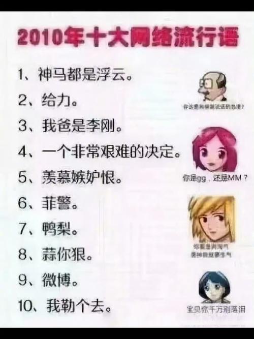 网络老梗都有哪些图标