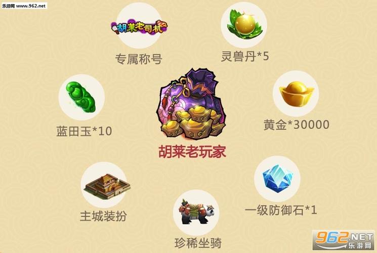 胡莱三国礼包兑换在哪图标