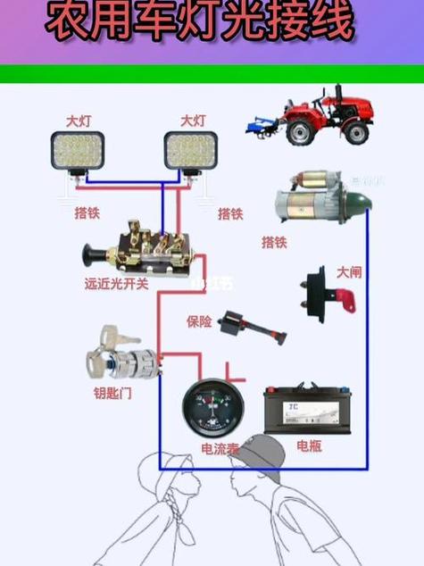 三档开关怎么接线图标