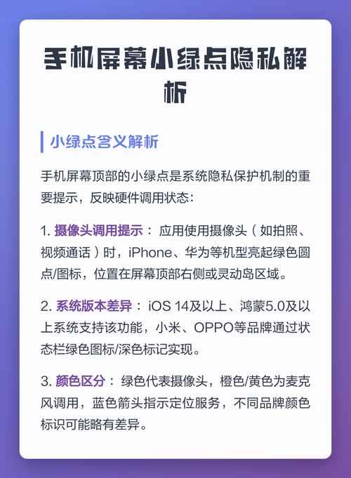 手机屏幕上出现绿点是什么原因图标