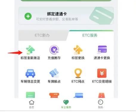 etc激活超过三次图标