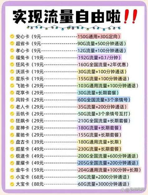 移动无限流量卡多少钱一张