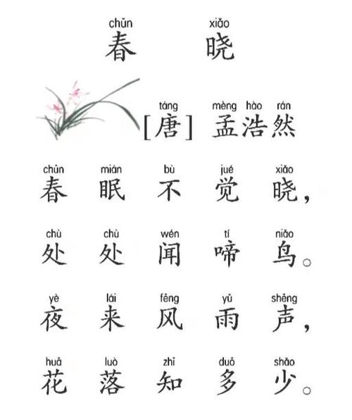 《春晓》孟浩然图标