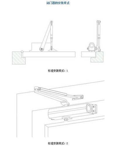 简易闭门器安装方法视频图标