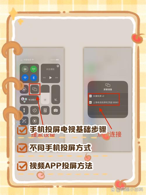 苹果智能电视投屏的方法图标