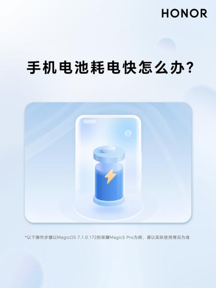 如何解决荣耀手机耗电太快问题图标