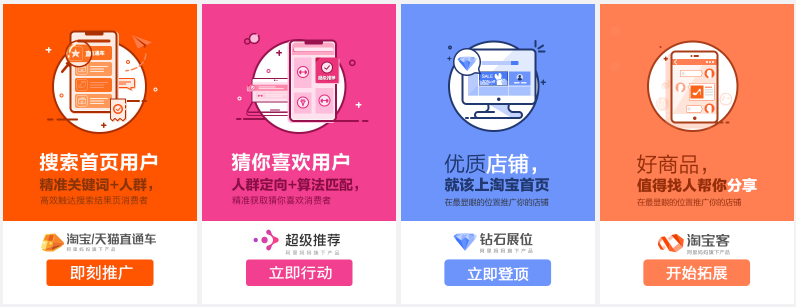 付费推广工具图标