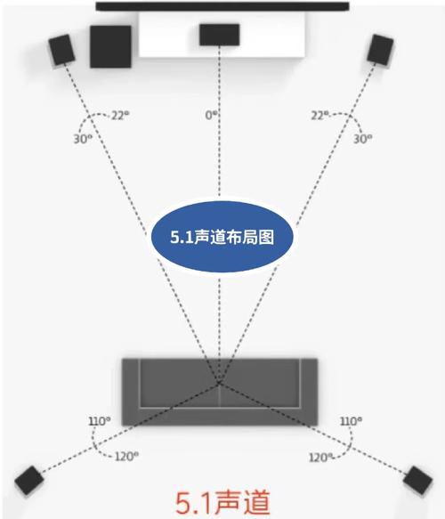 vivo调节左右声道平衡截图