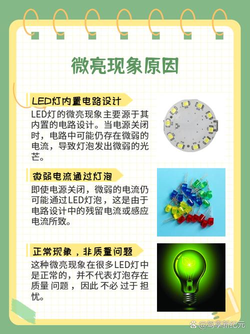 lightleap的优点图标
