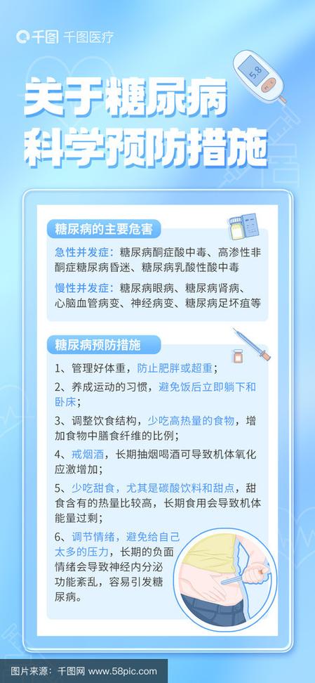 健康小知识科普图标