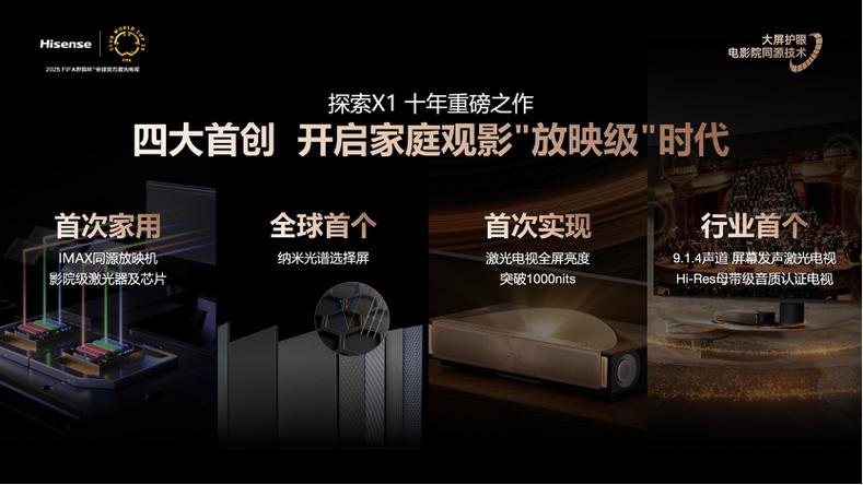 电视不支持杜比视界 盒子支持图标