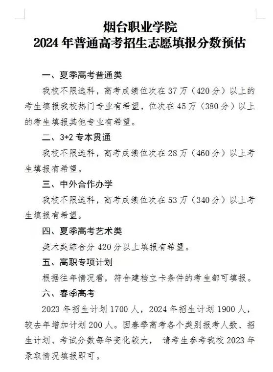 高考志愿预估图标