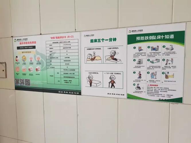 医院的缺陷与改进措施截图
