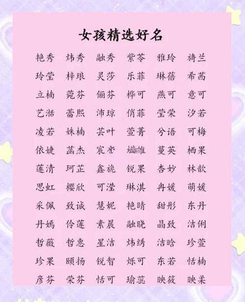 女人高雅温柔名字图标