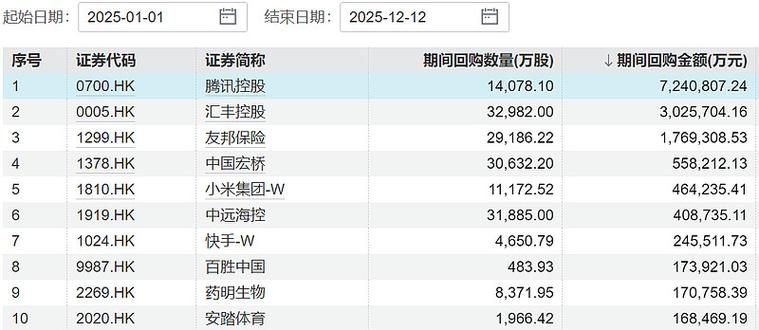 港股一季报披露时间规定