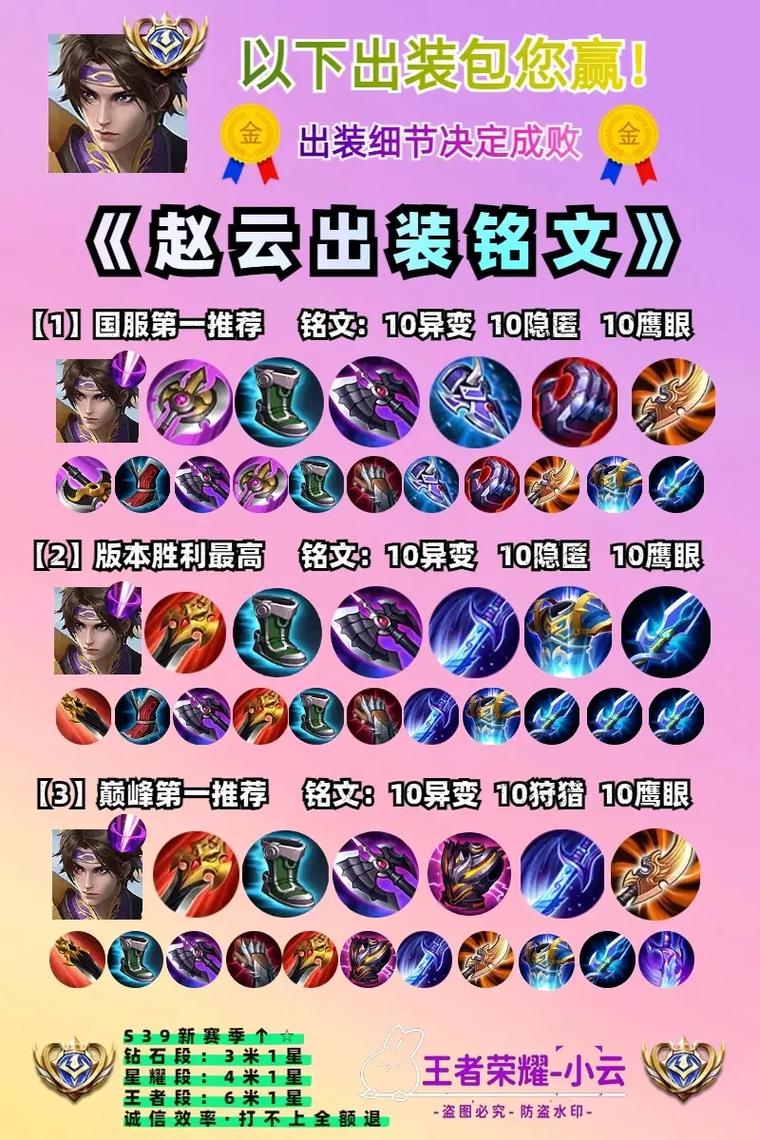 王者荣耀赵云出装和铭文截图