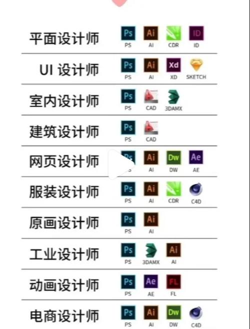 AI转CDR的适用范围图标