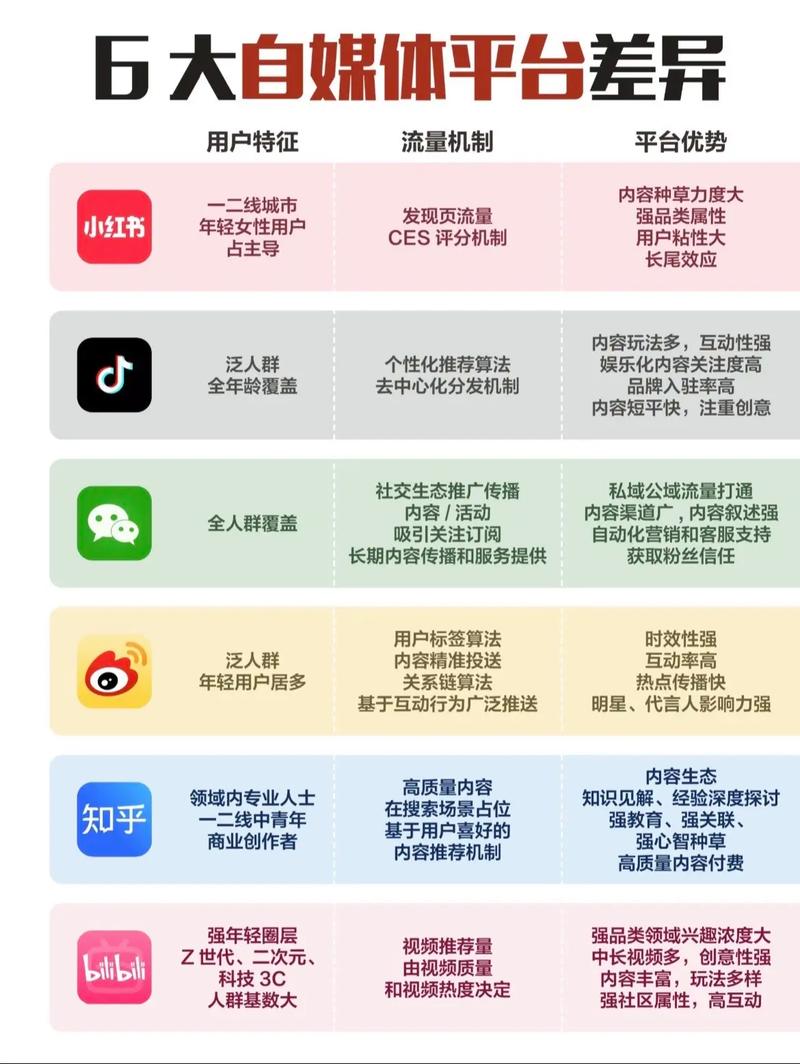 快活与其他平台的区别图标