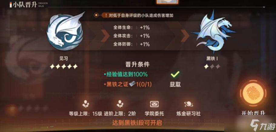 龙族的血统等级划分