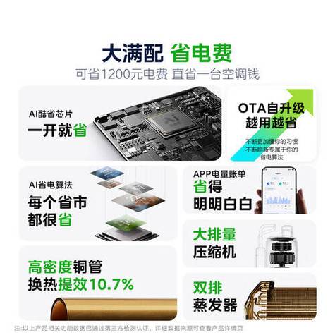 海尔跟美的空调哪个好图标