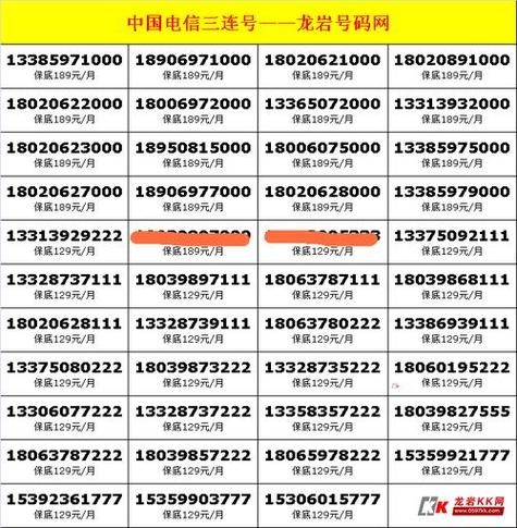 中国电信手机号图标