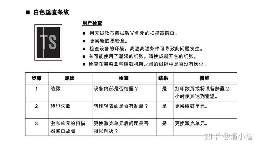 激光打印机打印出来有白条截图