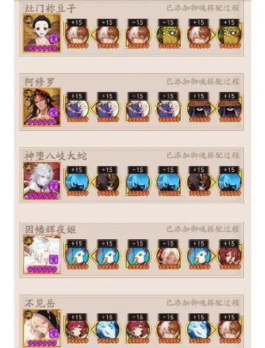 阴阳师秘闻竞速每周出现顺序图标