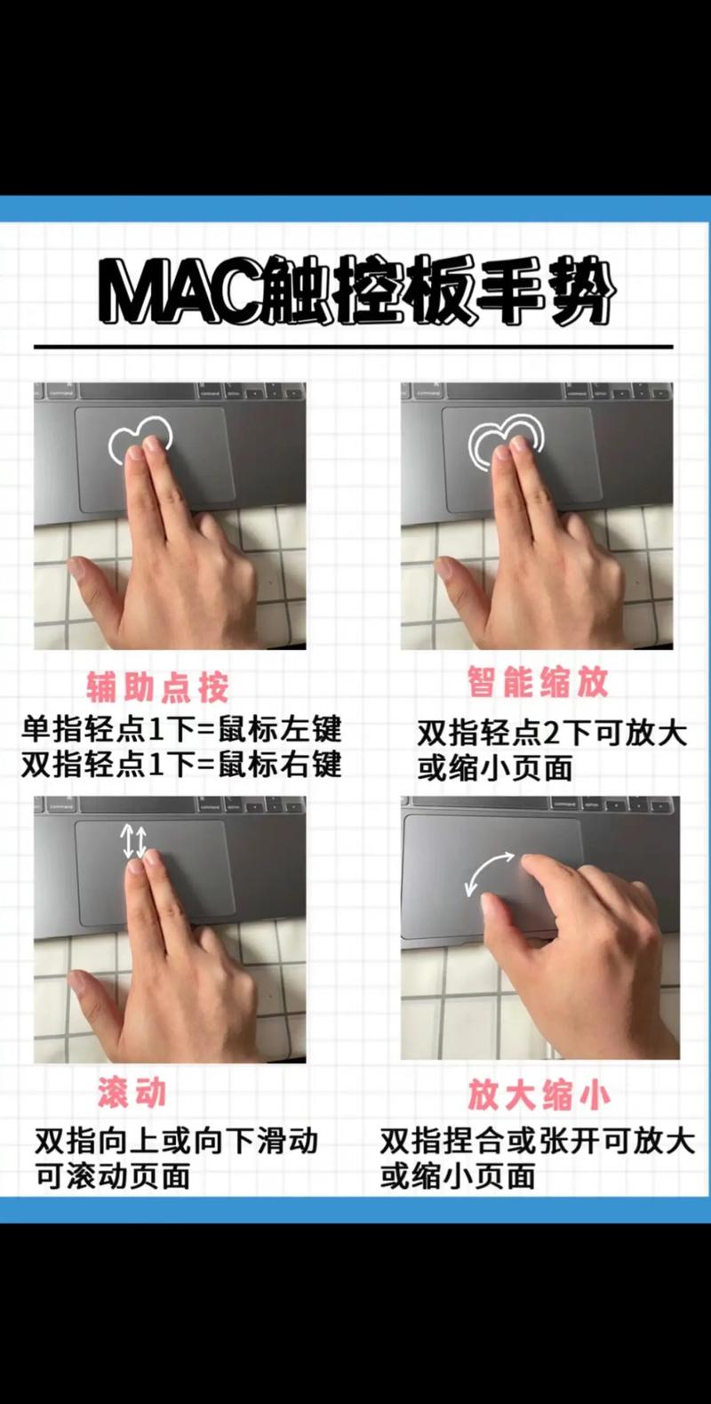 苹果电脑开启指纹解锁的步骤图标