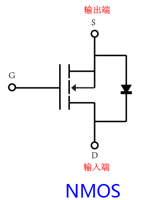 老人机电筒关不了怎么办图标