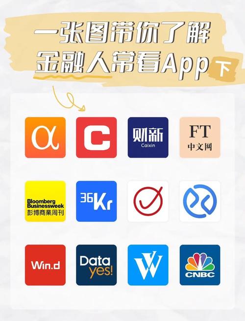 中投证券用什么交易软件图标