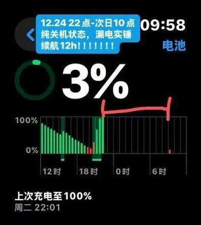 苹果手表怎么查看电池寿命图标