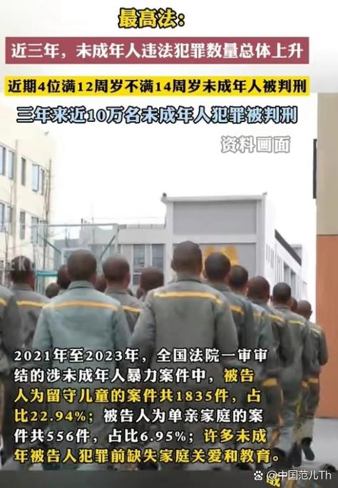 未成年犯罪减刑规定图标