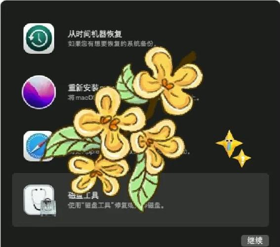 mac一直1008f如何处理截图