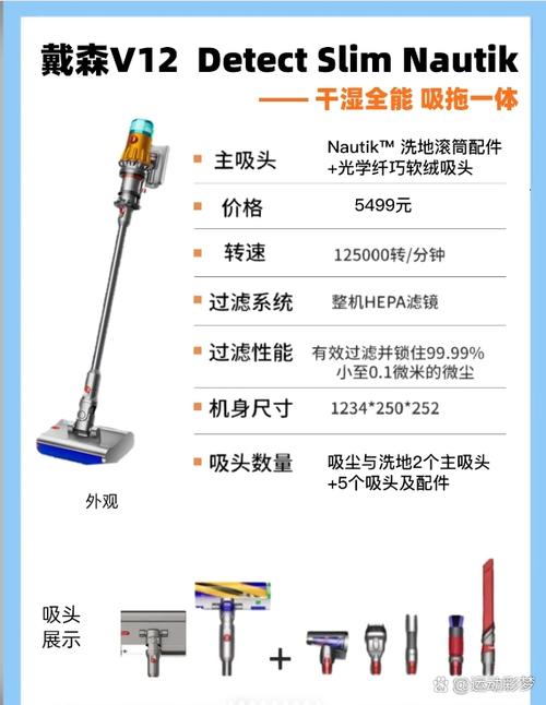 戴森吸尘器区别图标