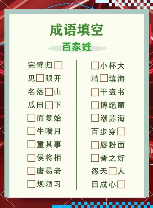 形容四大家族的成语图标