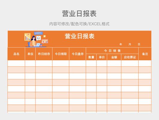 表格格式设置为橙色截图