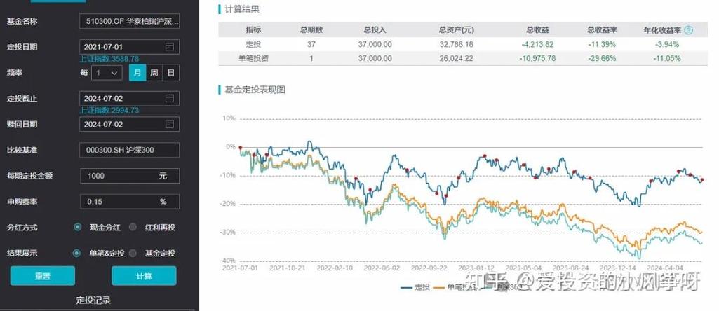人民币涨纳斯达克截图