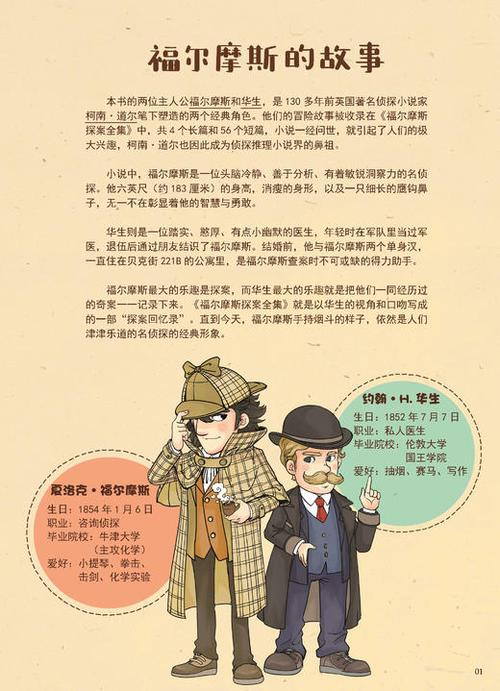 福尔摩斯故事免费听图标