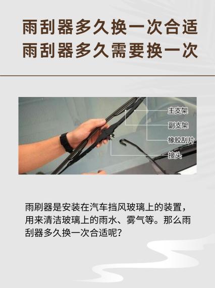 雨刮器一般多久换一次图标
