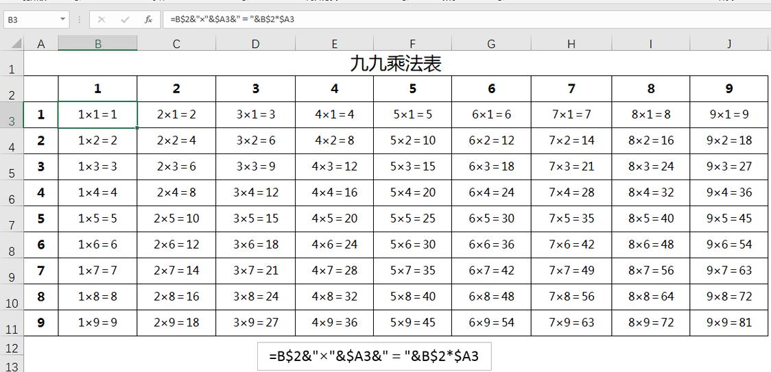 excel表格乘法计算公式图标