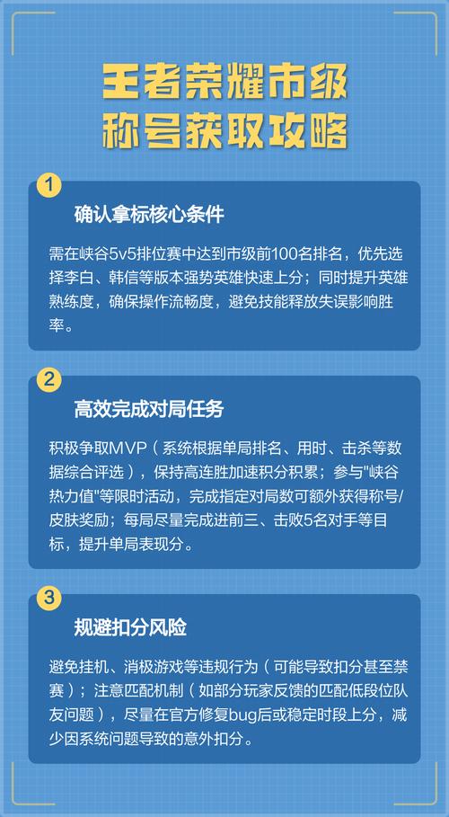 王者荣耀省级市级称号怎么获得截图