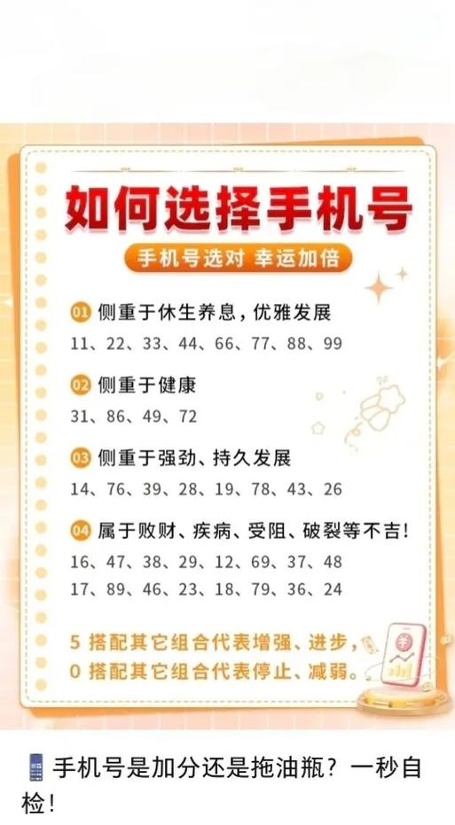 手机号码怎么选图标