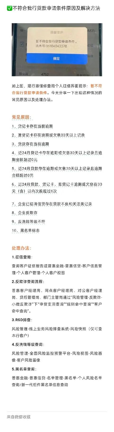 贷款不符合申请条件图标