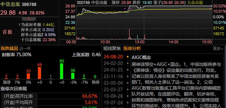如何在中信证券开户